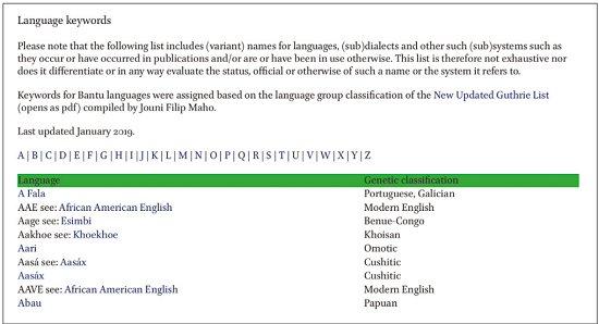 Linguistic Bibliography Online | 教育と研究の未来
